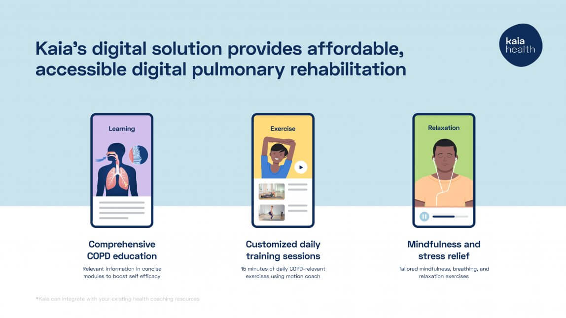 COPD Rehabilitation App | Key European Markets | Kaia Health
