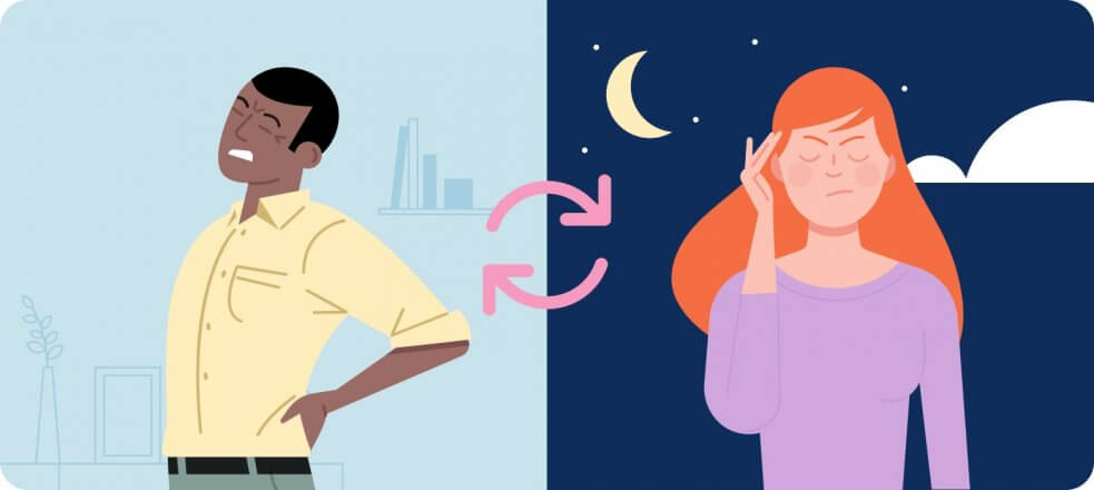 Back Pain & Insomnia With Digital Therapy | Kaia Health