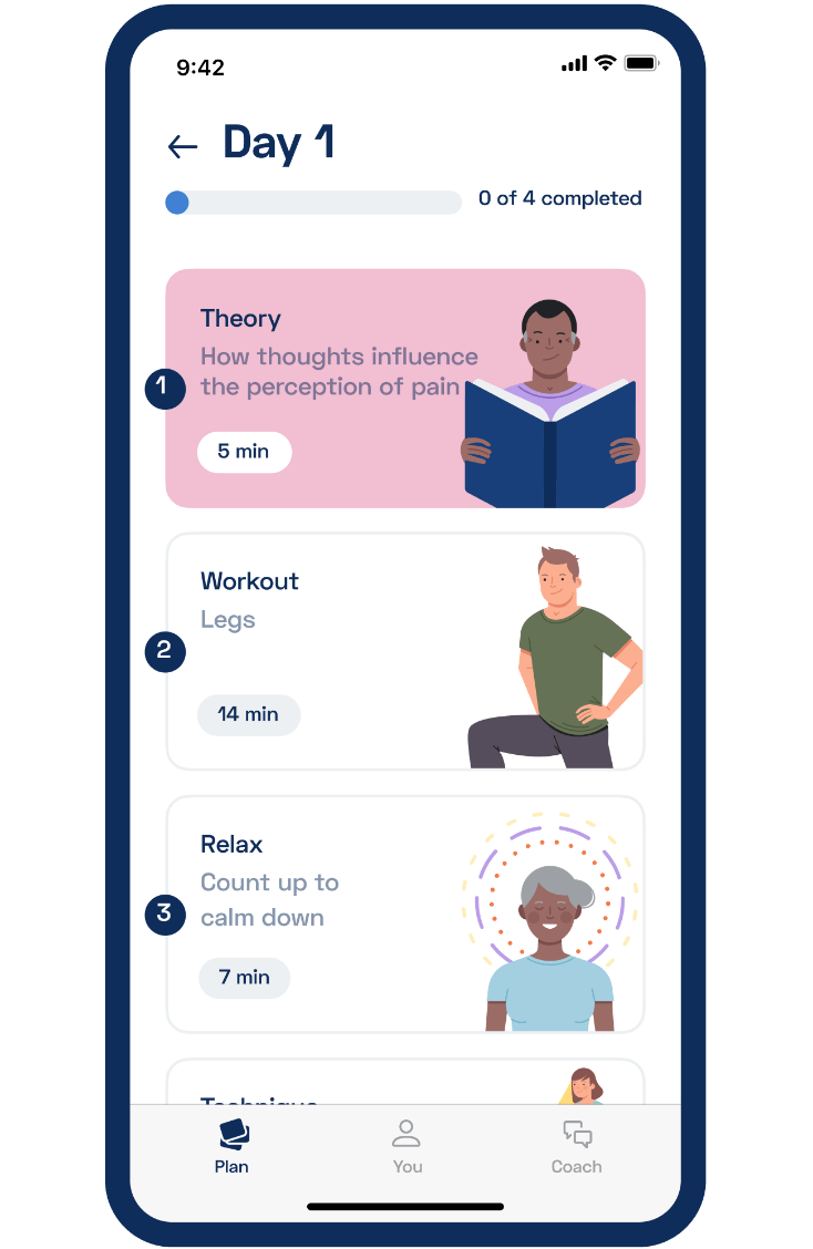 Digital Health Treatment For Musculoskeletal Pain | Kaia Health