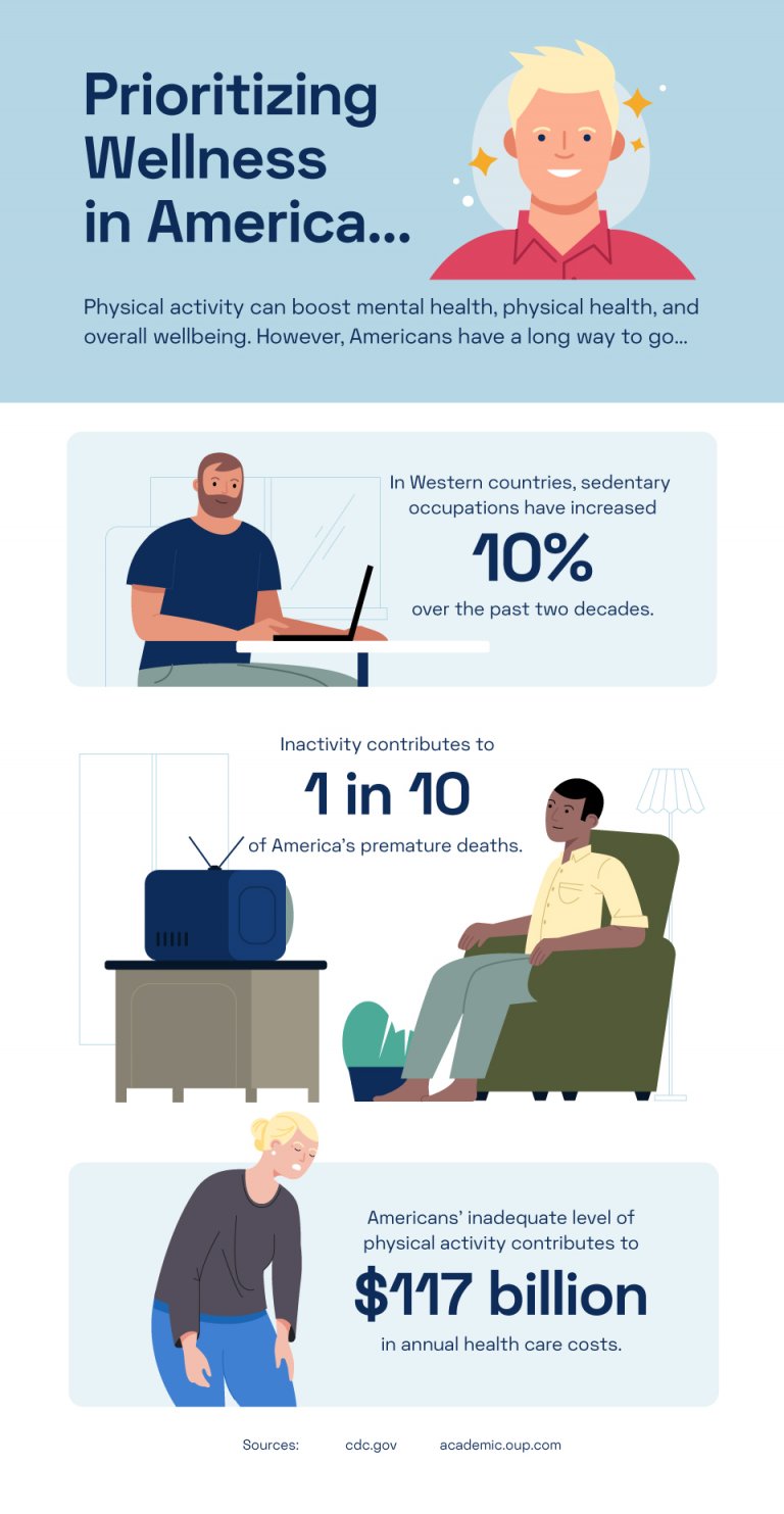 6 Ways to Prioritize Physical and Mental Health in the Workplace | Kaia ...