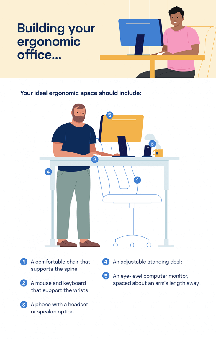How Ergonomics Can Help Your Employees Take Care of Their Bodies | Kaia Health